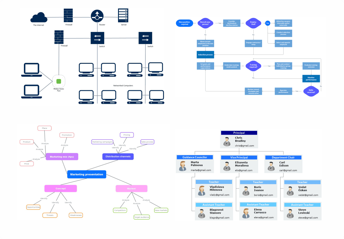 OPEN VISION APPLICATION | PAVIATH INTEGRATED SOLUTION
